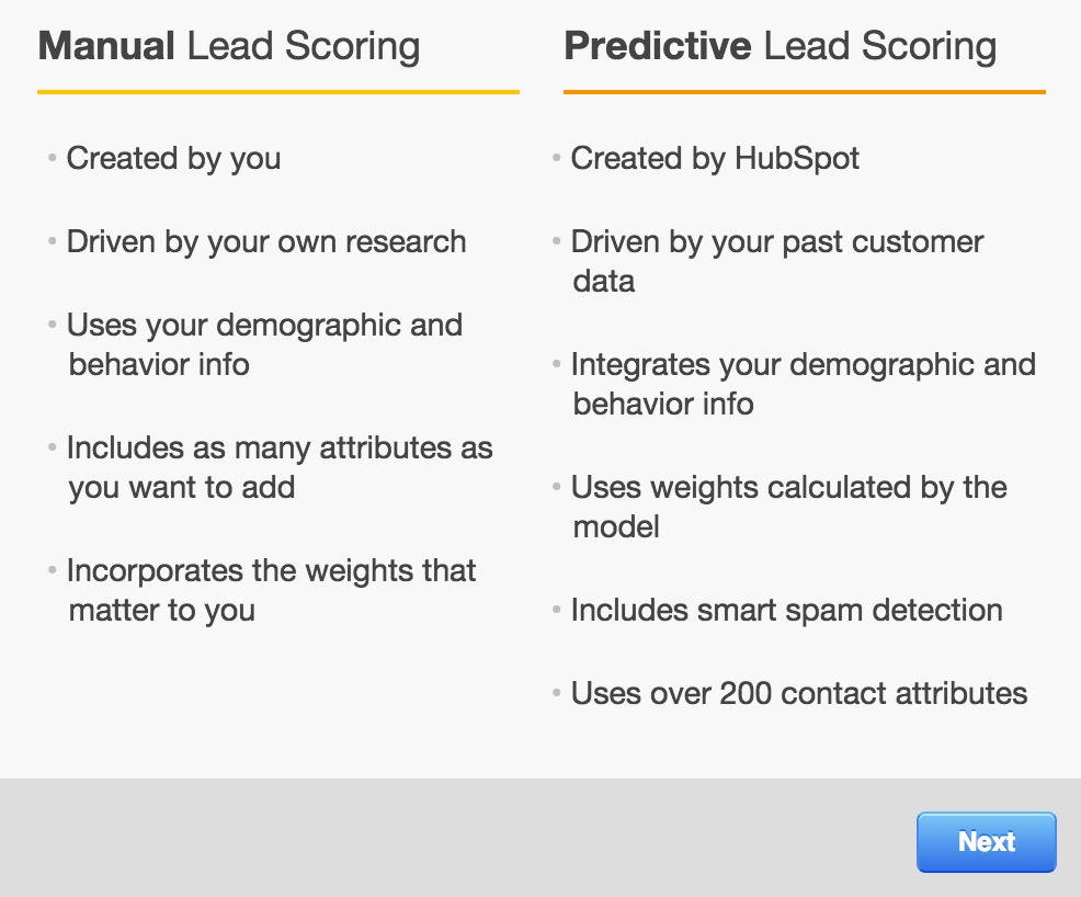 HubSpot's New Predictive Lead Scoring Tool